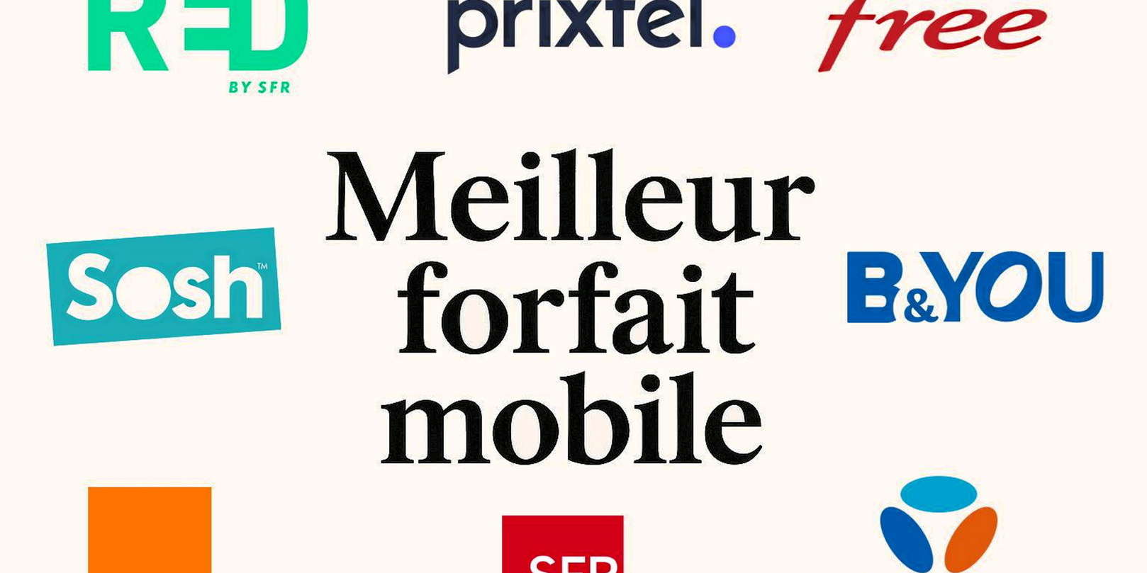 Forfait mobile : comparatif complet des meilleurs forfaits en 2025